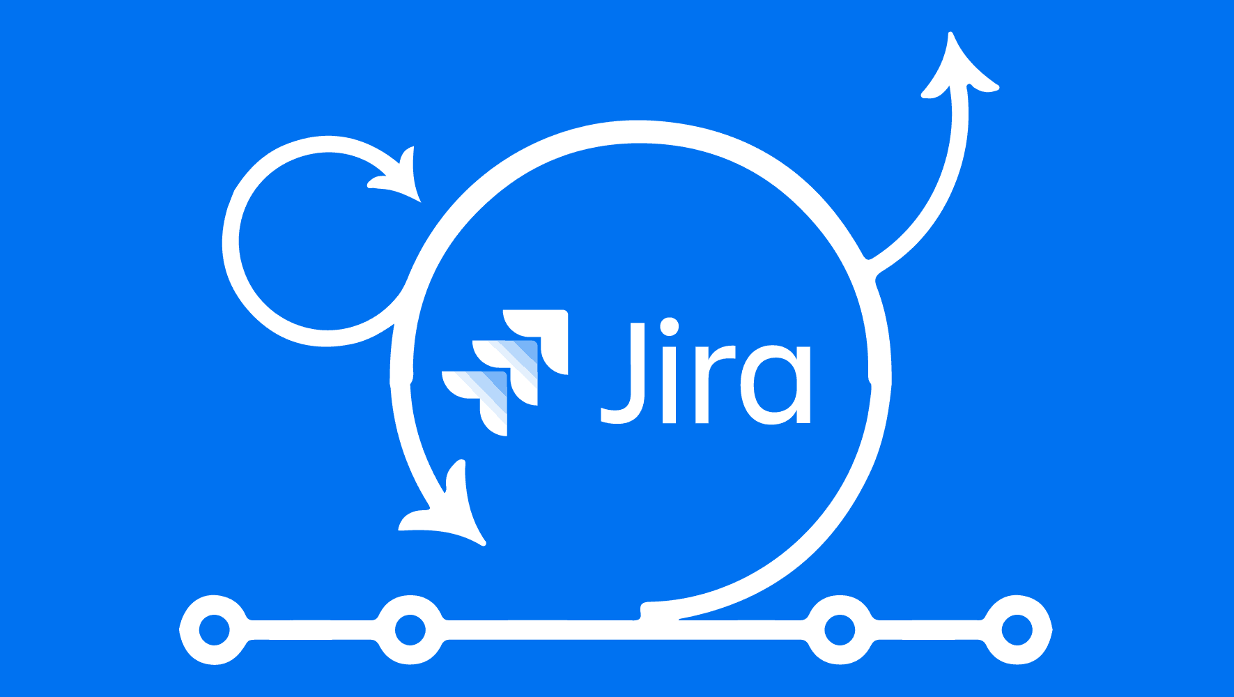 How To Use Jira For Scrum IDalko