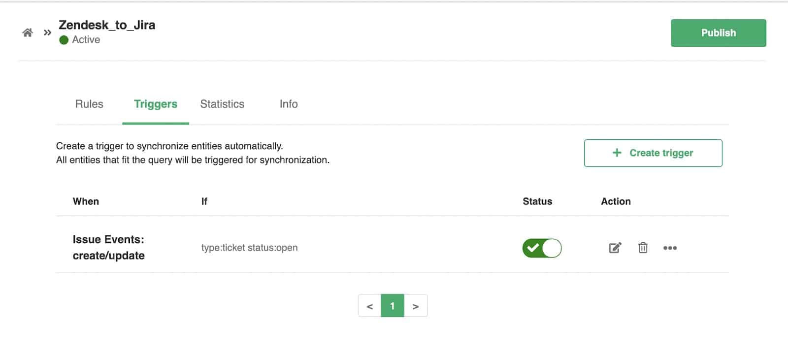 How To Set Up A Jira Zendesk Integration The 2021 Step By Step Guide
