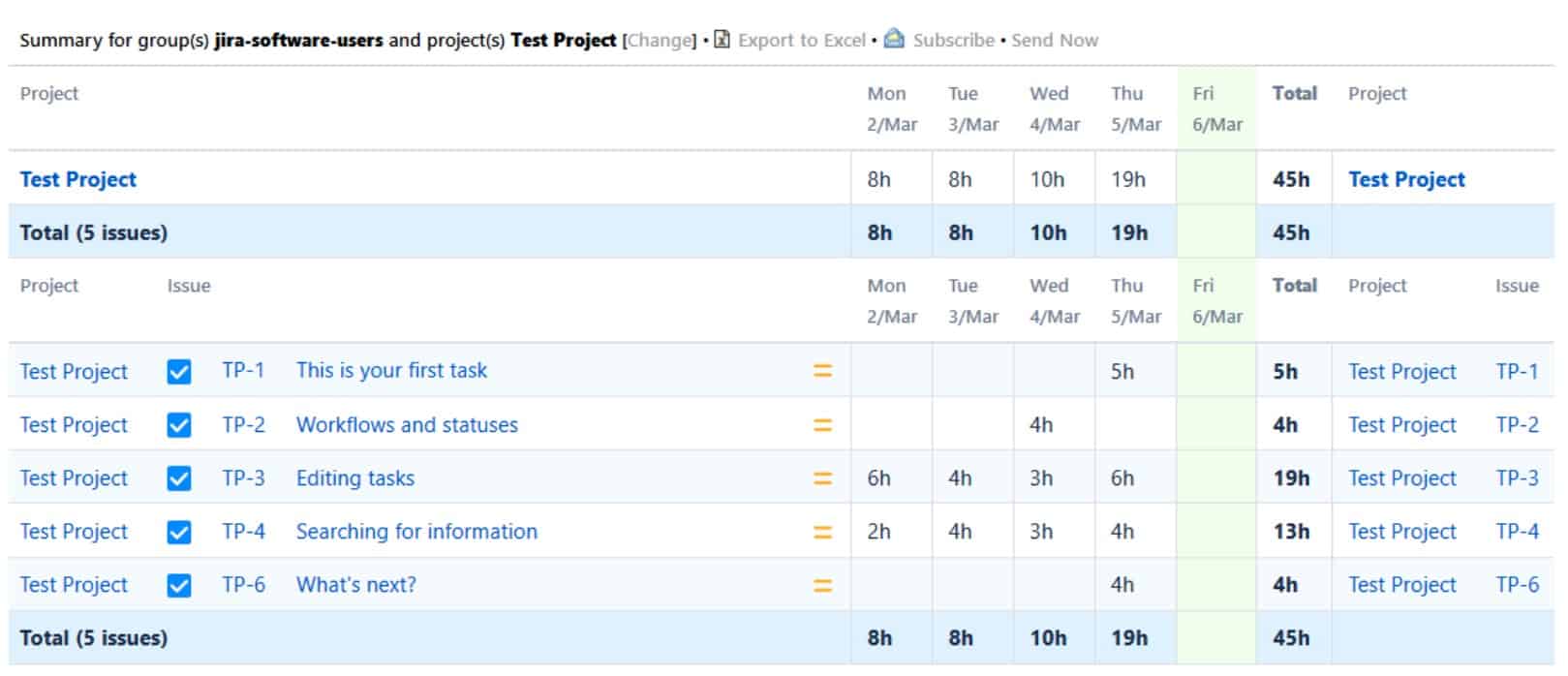 comparing-top-4-jira-time-tracking-apps-of-2020-idalko