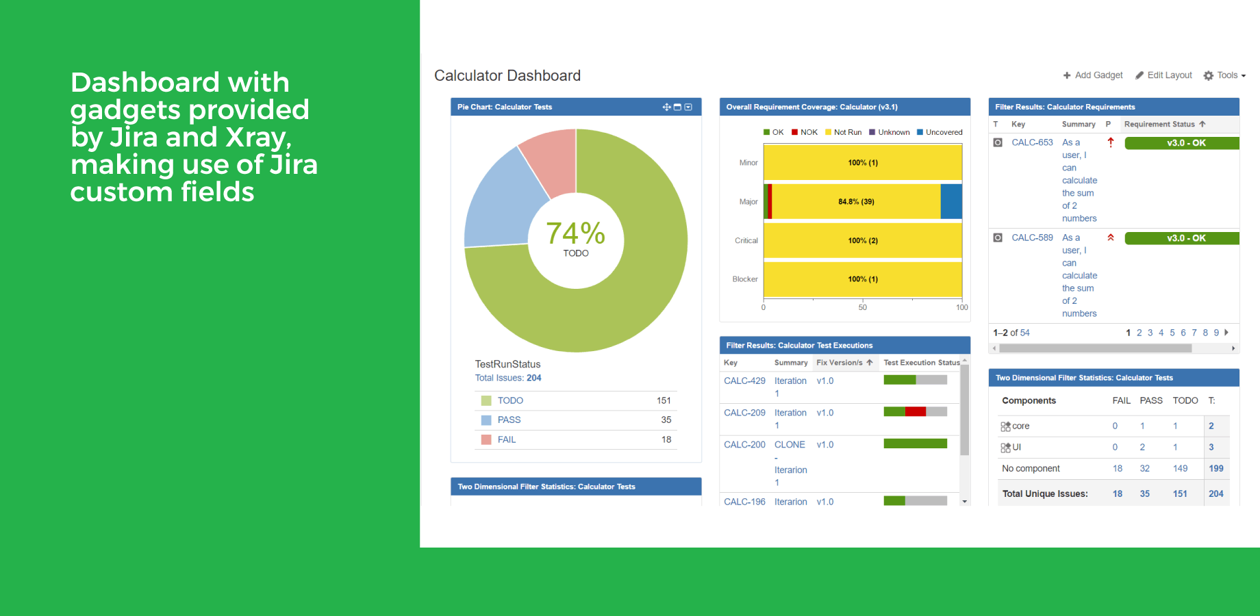 Xray For Jira The Leading Test Management Tool 2022 Guide 2022 