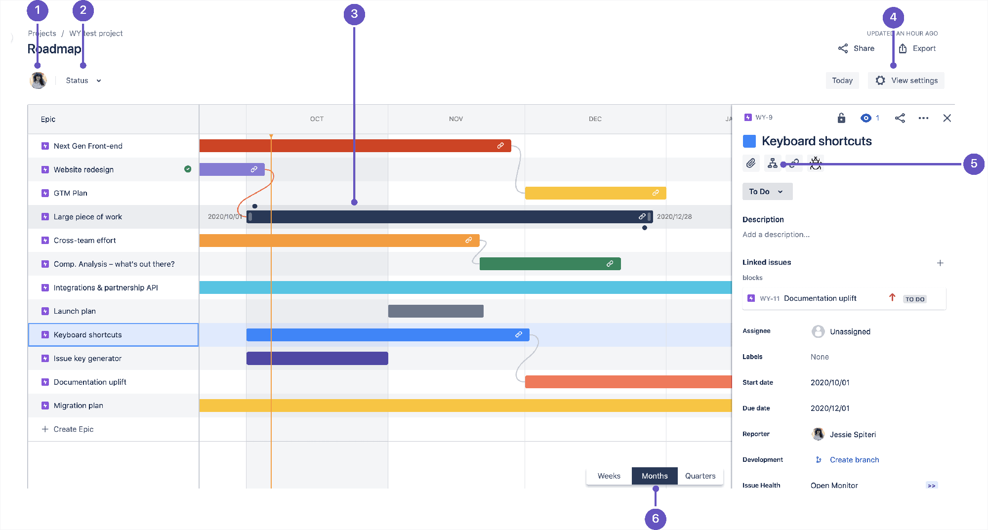 Perfect Jira Create Timeline How To A In Word