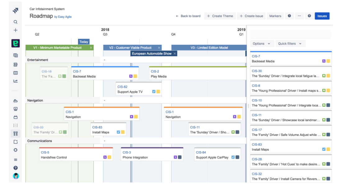 How To Set Up Roadmaps In Jira The Complete Guide 2023 